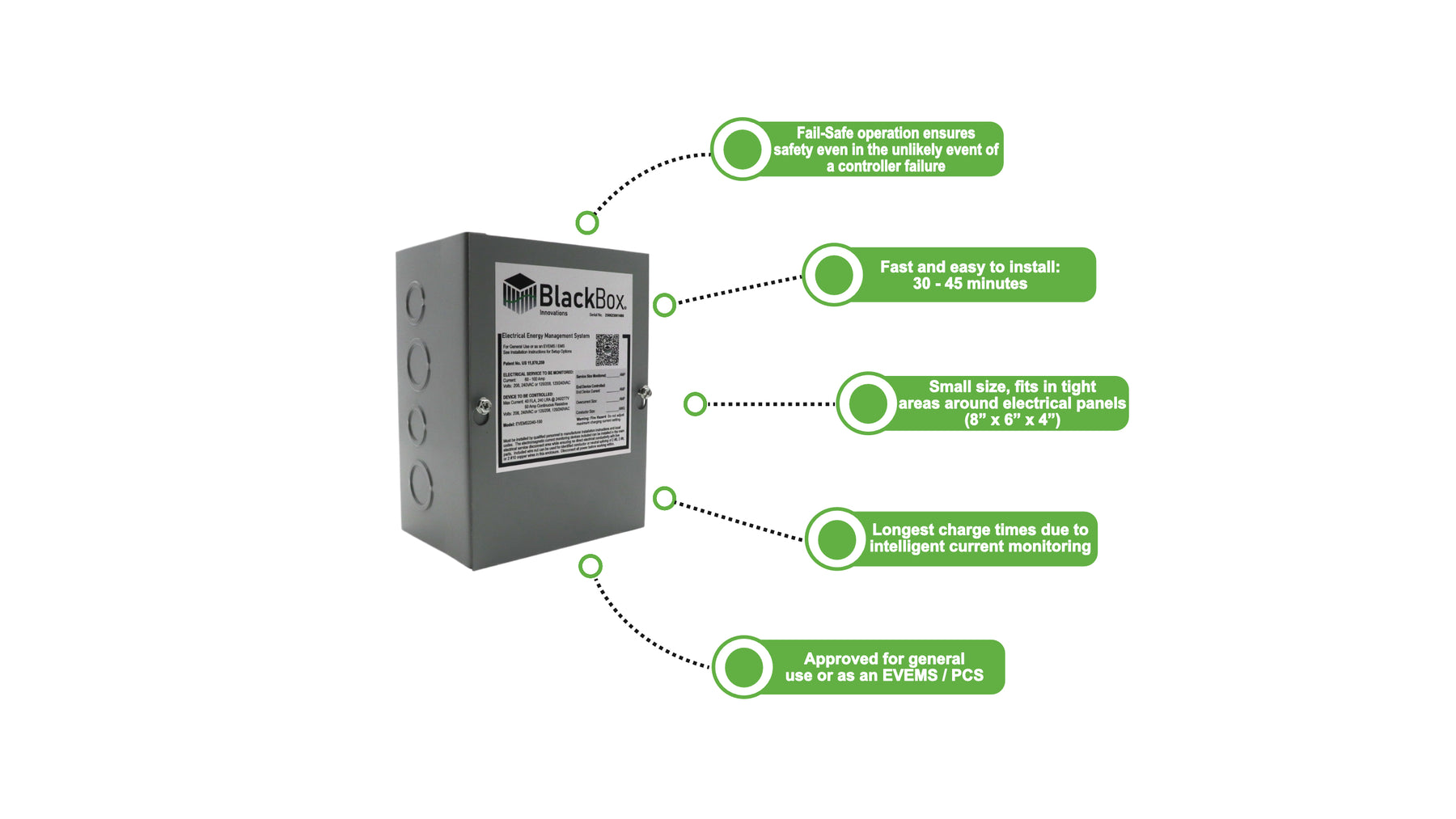 Black Box Innovations Manufactuer of Power Control Systems