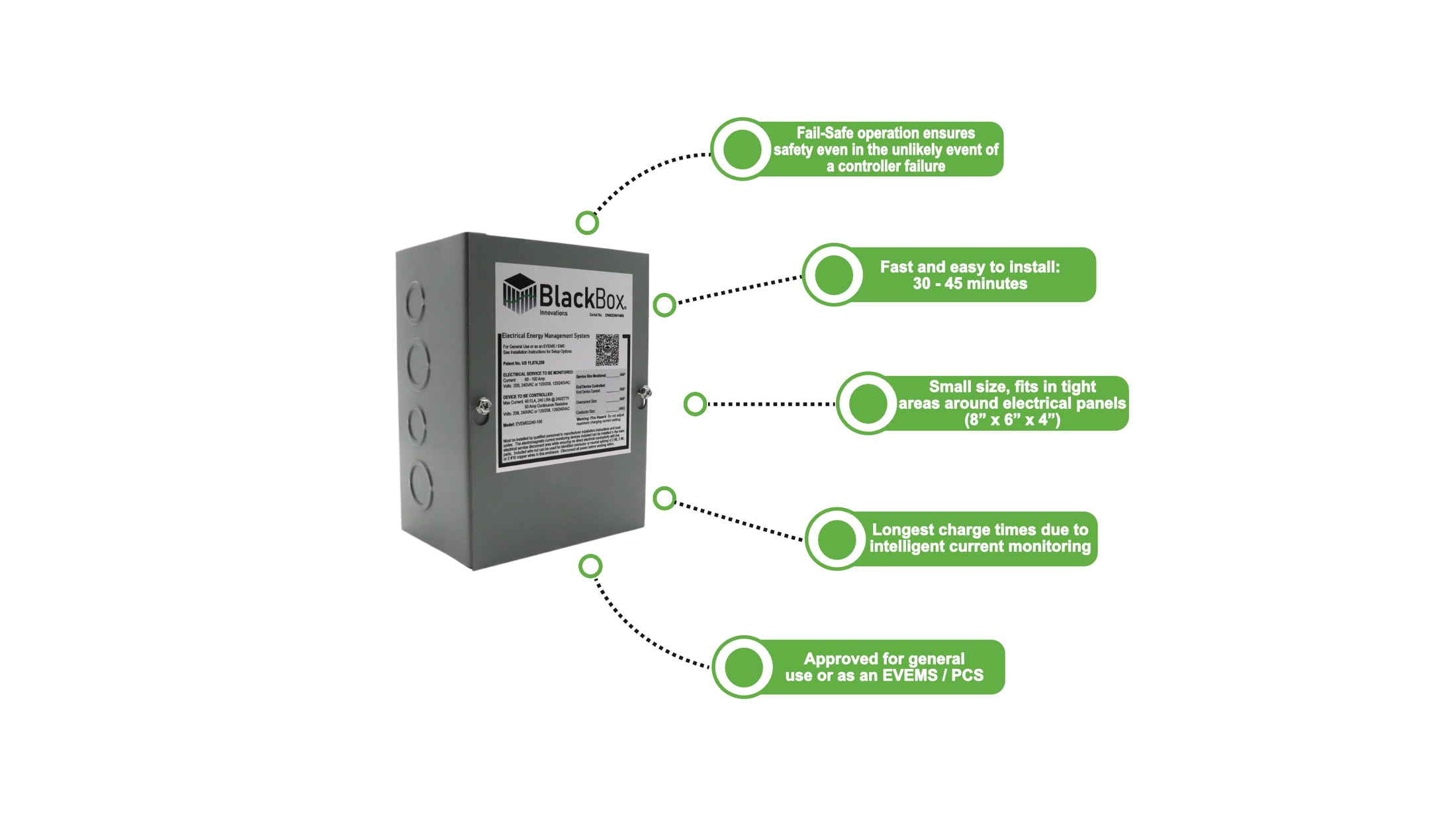 Black Box Making EV Charging Less Expensive, Faster and Easier – Black ...